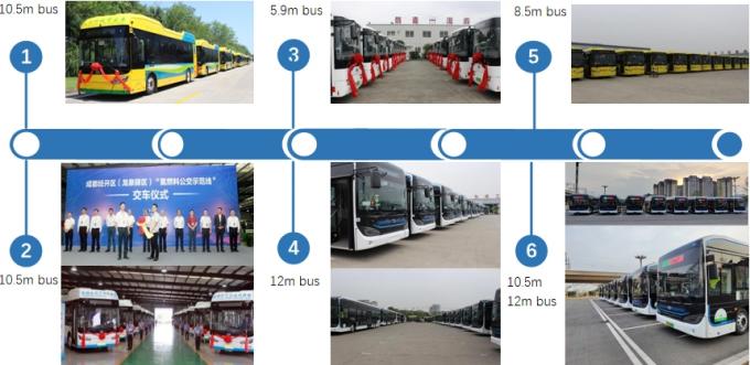 46-Seater Electric Coach Bus | 11m Intercity Public Transport